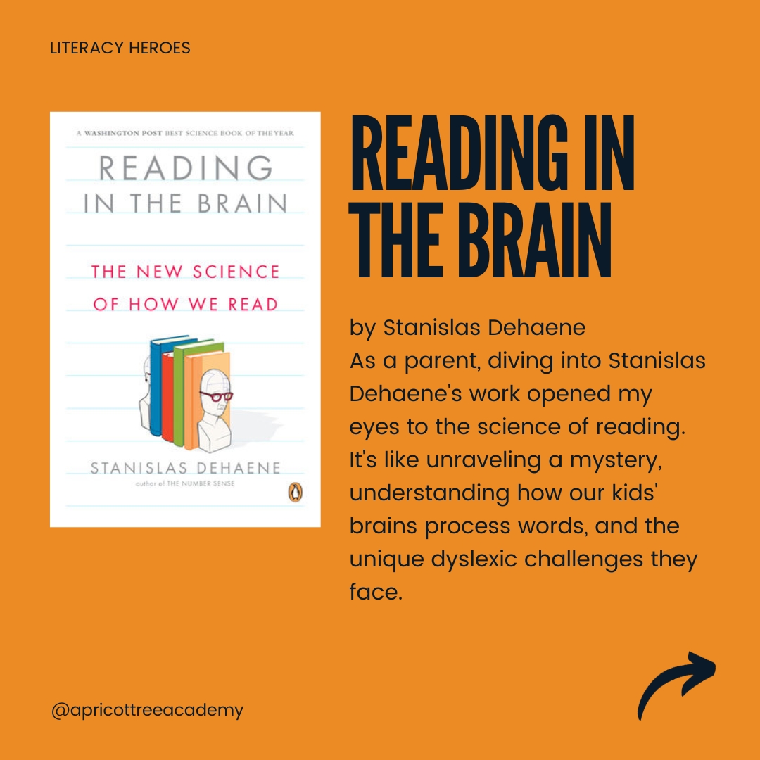 Reading in the Brain - Apricot Tree Academy